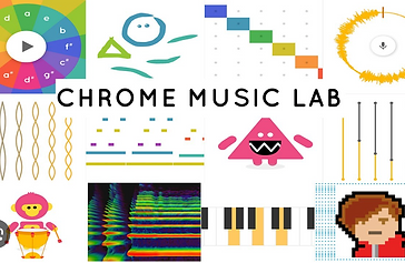 Third Grade | Tech Time Today