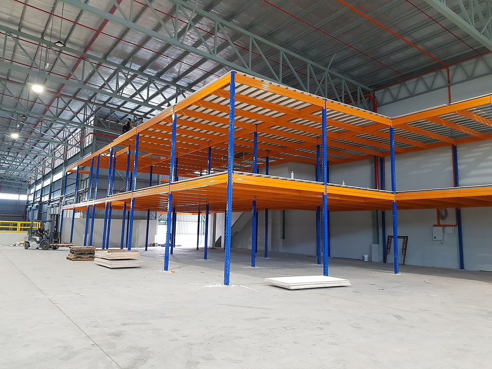 RACKING SYSTEM | ShelfSpace Racking
