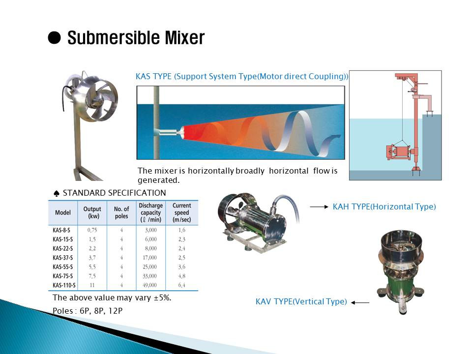 SUBMERSIBLE AERATOR, MIXER