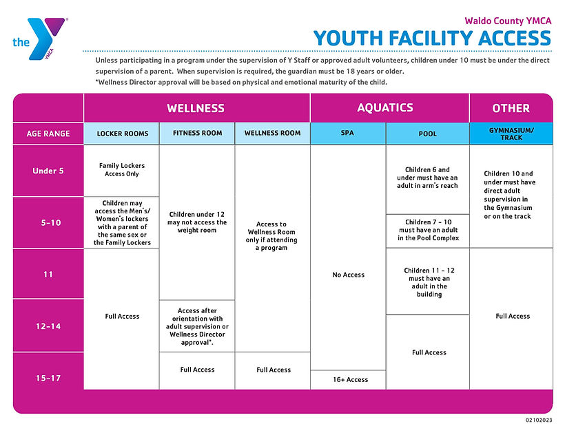 YMCA Policies | Waldo County YMCA