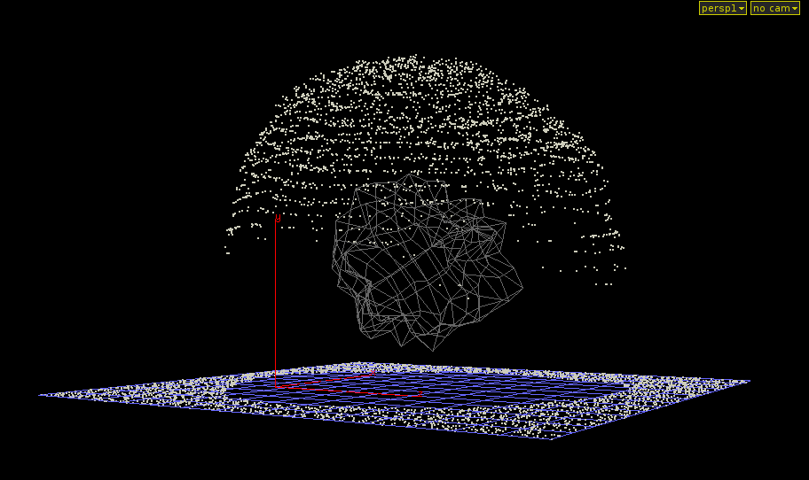 Houdini Particles and PCopen