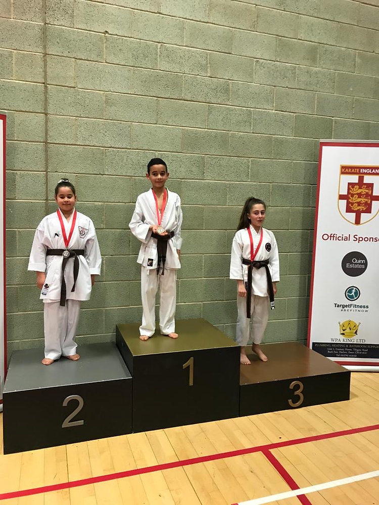 Karate England Kyu Championships