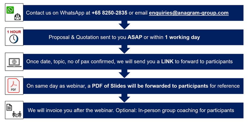 Webinar Training Singapore | Change & Innovation Training for Organisations