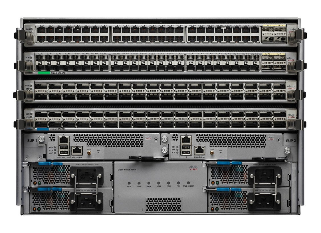 Cisco Fex Technology Ahmedsheikh