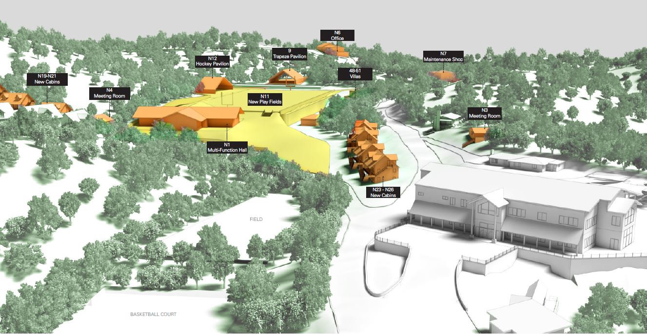 Pali Mountain Master Planning Study