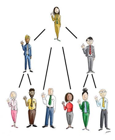 3-Tier Coaching Accreditation Programme | Leadership Edge