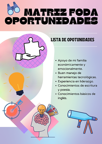 Sofía Gabriel | Ilustradora