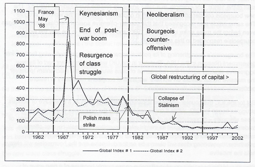 The ICC's concept of social decomposition: a critique
