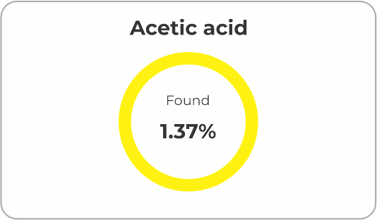 Dr. Vaidya’s | Trustified Certification