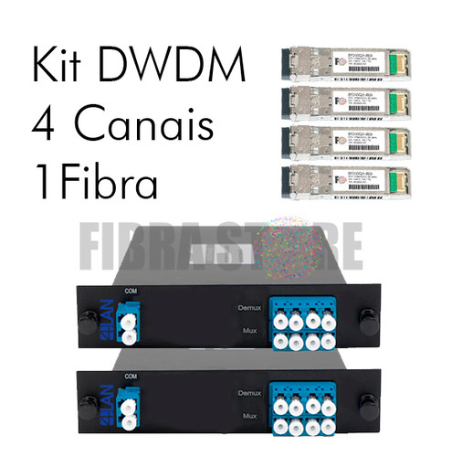 Kit DWDM 4 Canais 1 Fibra | FibraStore