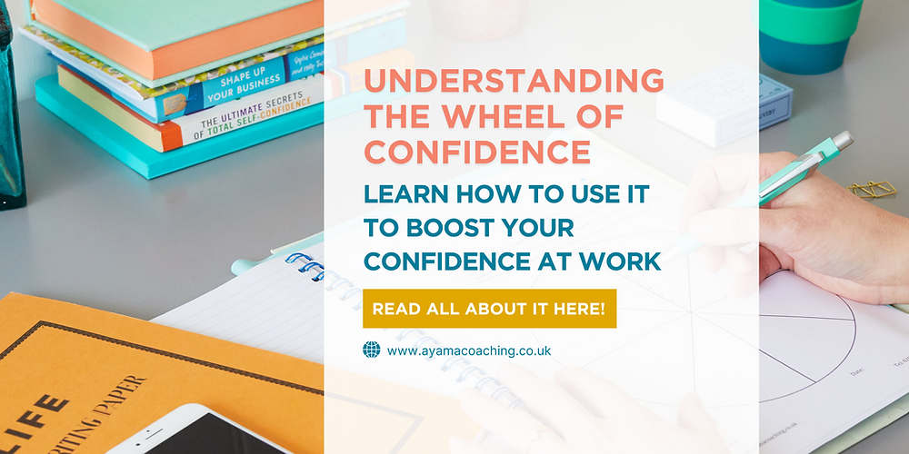 Understanding The Wheel Of Confidence