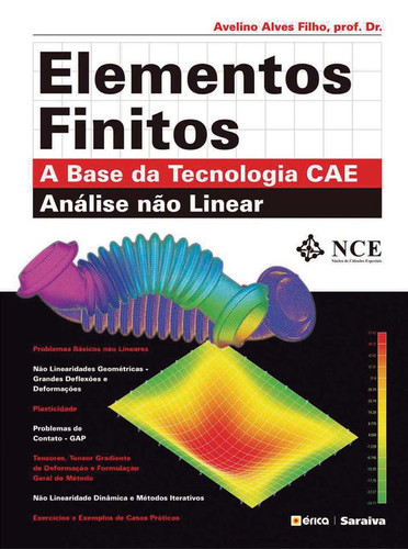 Elementos finitos | Drive de Estudos