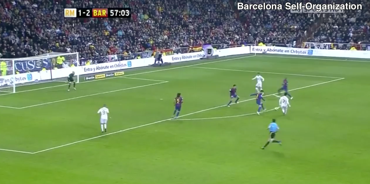 Complex Systems: Pep Guardiola Case Study