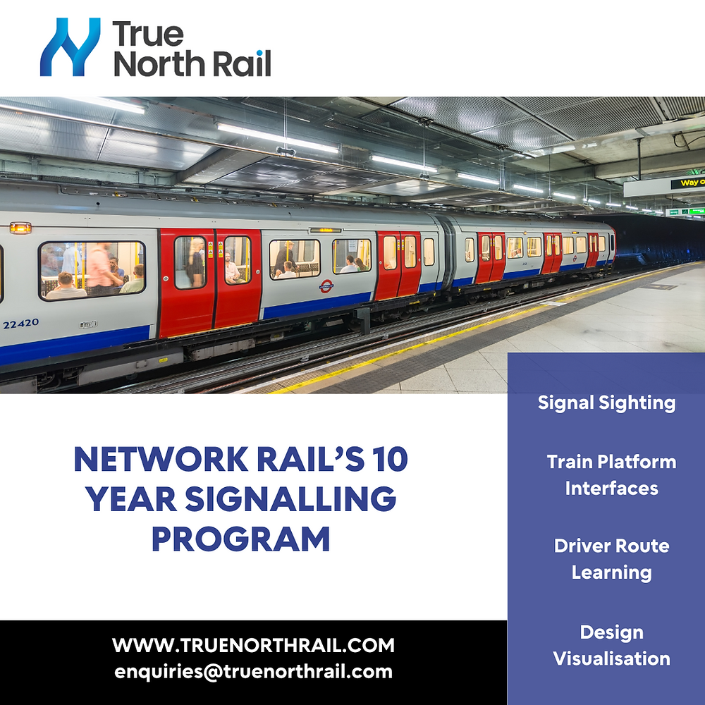 Network Rail's Signalling Framework