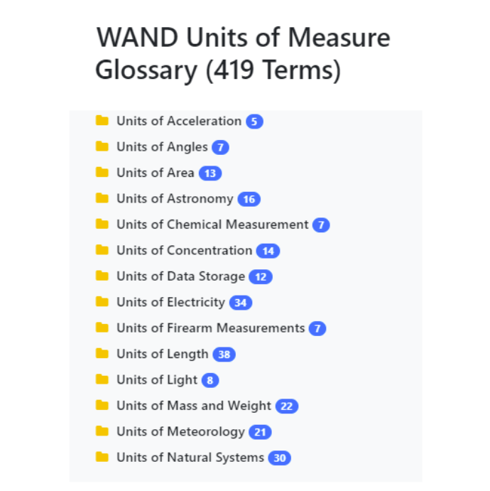 Units of Measure Glossary