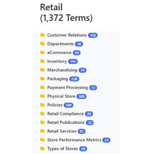 Retail Taxonomy