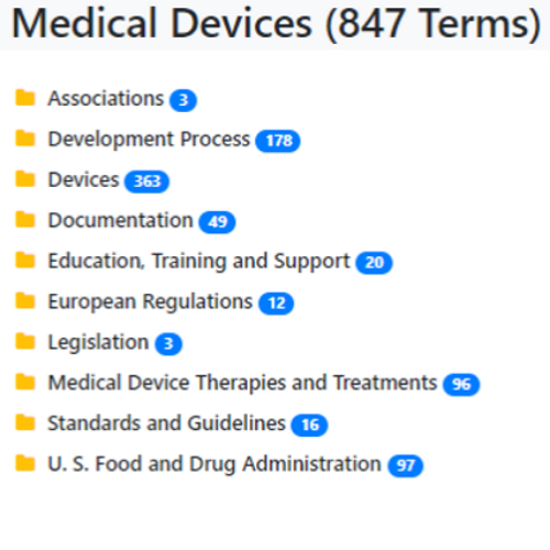 Medical Devices Taxonomy