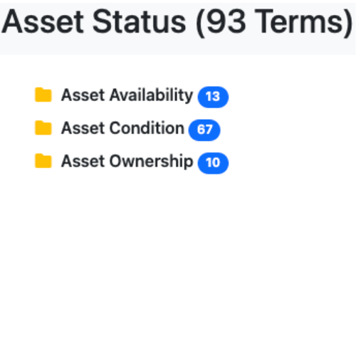 Asset Status Taxonomy