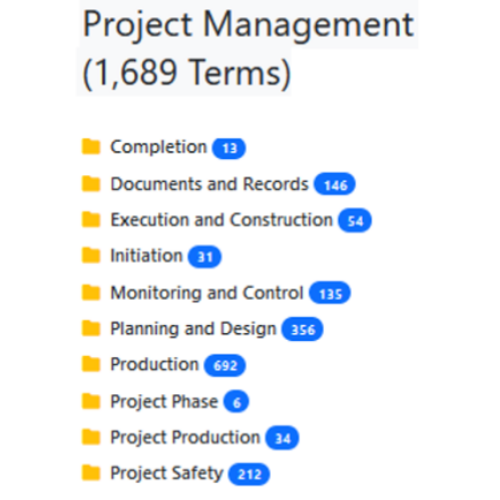 Project Management Taxonomy
