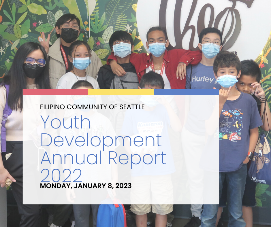 Youth Development Annual Report 2022