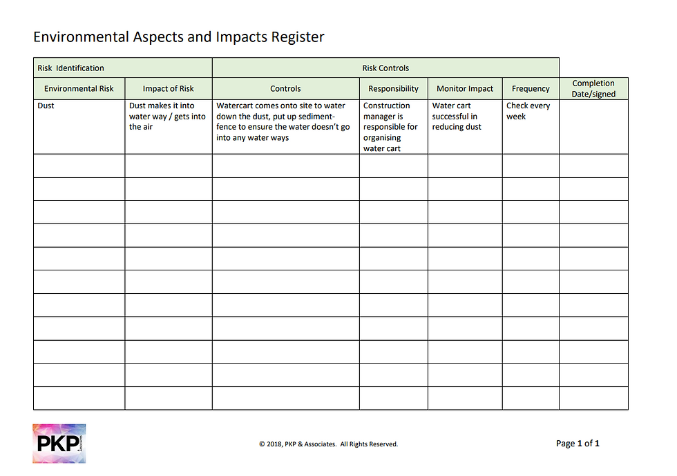 How to Manage Environmental Risks in the Workplace