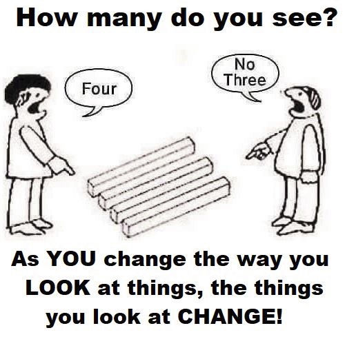 Our Perception IS Our Reality.