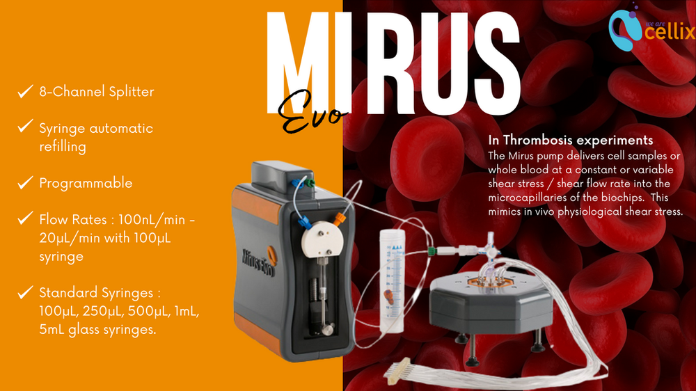 How to get started with your Mirus Evo 8-channel Microfluidic Syringe Pump