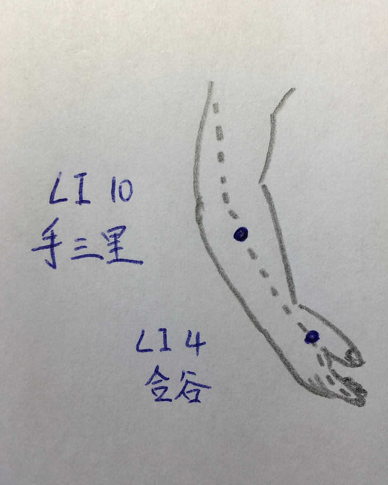 How to Clear Blockages in the Large Intestine Channel?