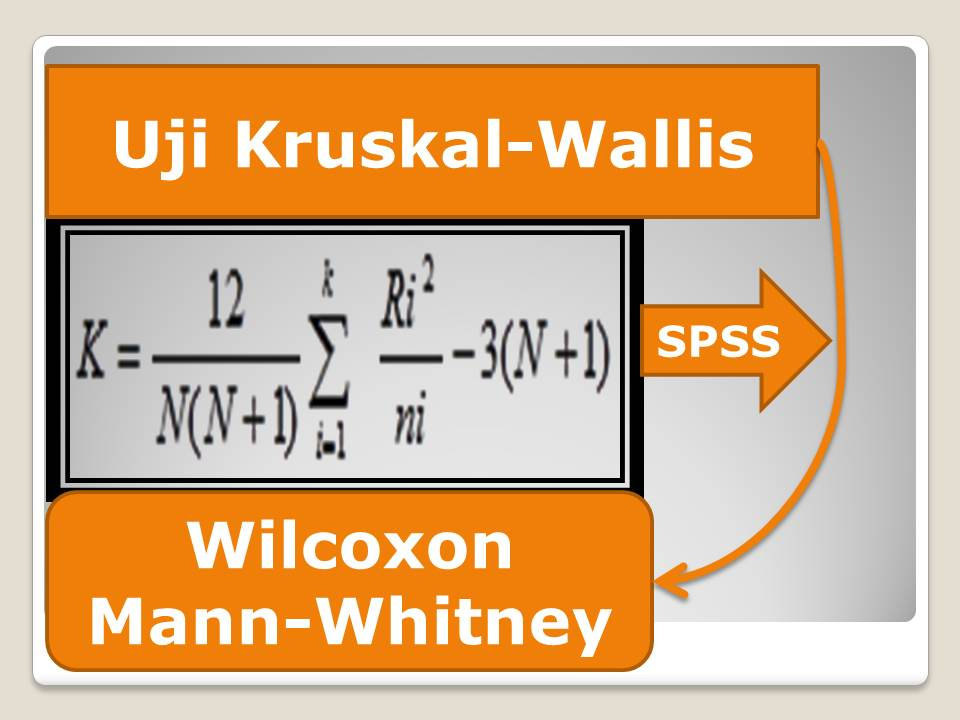 SPSS : Uji Kruskal-Wallis