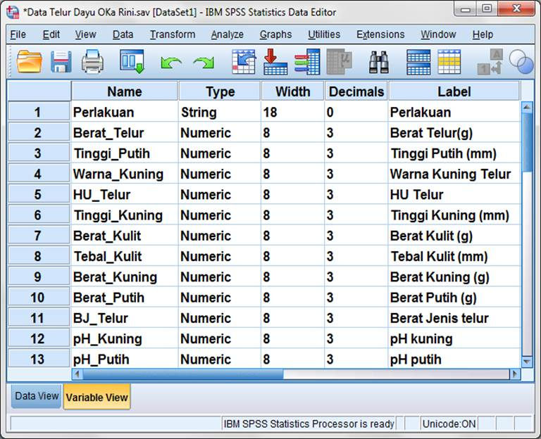 SPSS : ANALISIS BIPLOT