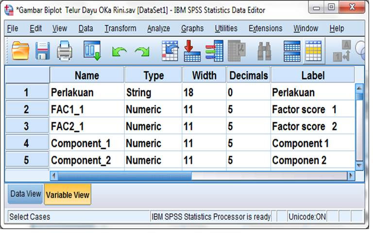 SPSS : ANALISIS BIPLOT