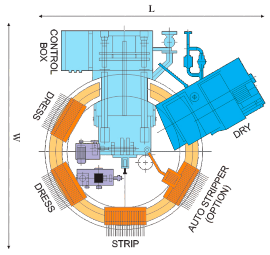 Setting Machine 1 / Alome | Grupo Inikel