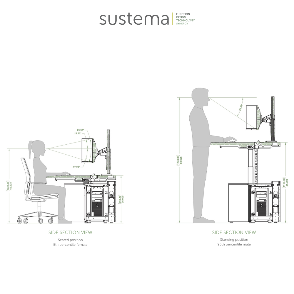 How to build a sleek security control room for a luxury shopping mall