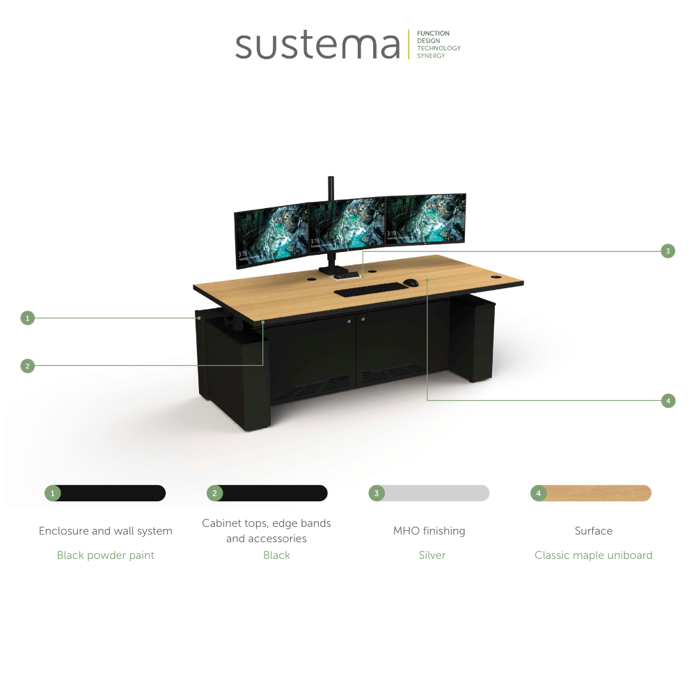How to build a sleek security control room for a luxury shopping mall