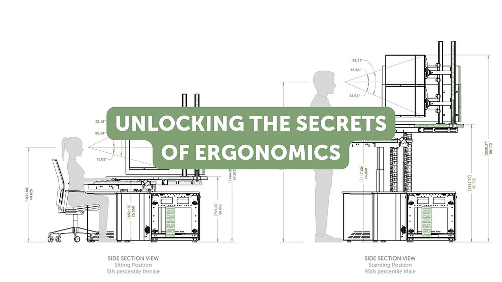 Ergonomic Control Room Console Design Considerations