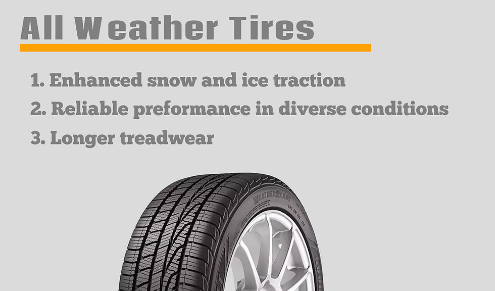 All-Season vs. All-Weather Tires: Winter Performance
