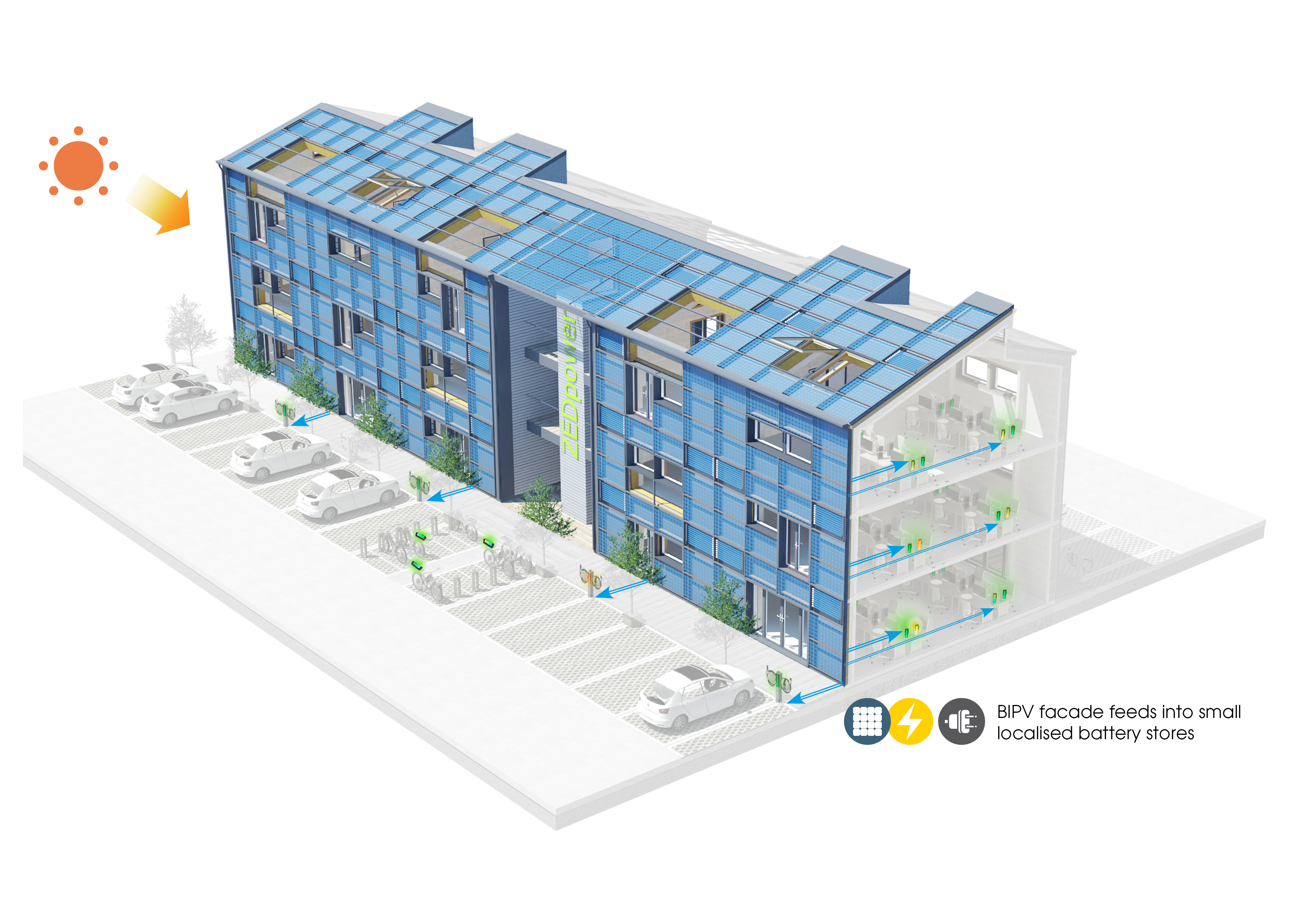 ZEDenergy | United Kingdom | ZEDfactory