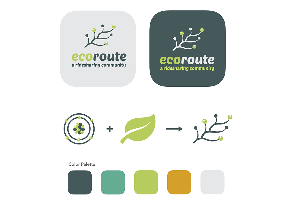 Ecoroute | Karla Flemming Design