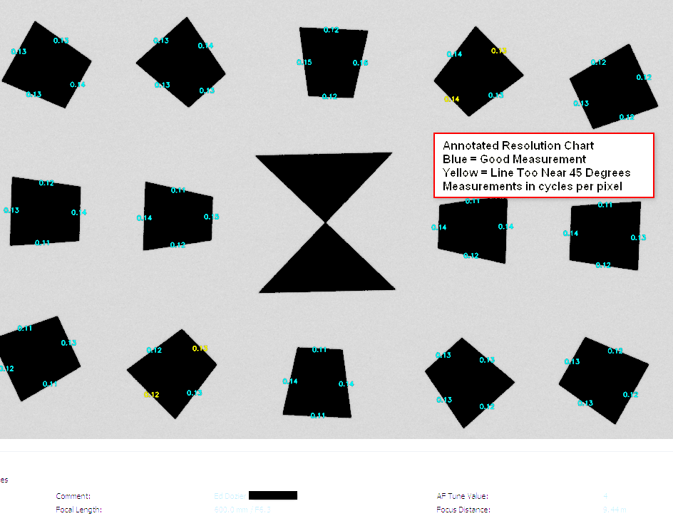 MTF Mapper Version 0.5.8