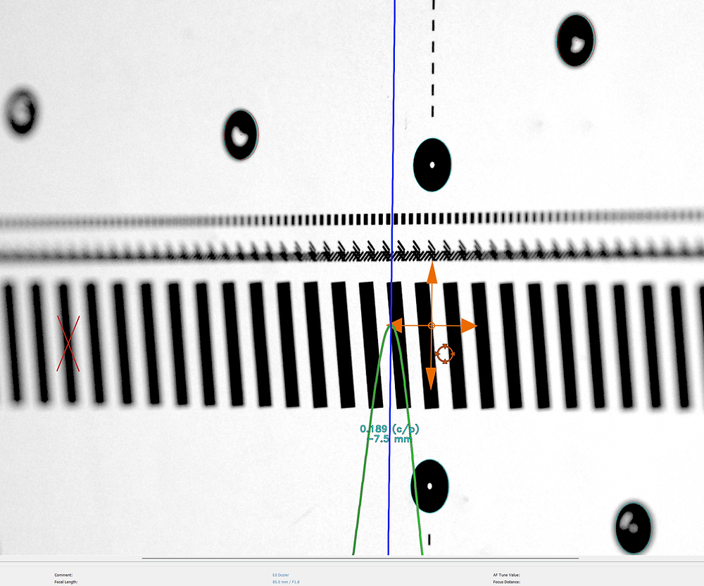 Auto-Focus Direction Sensitivity Error Analysis