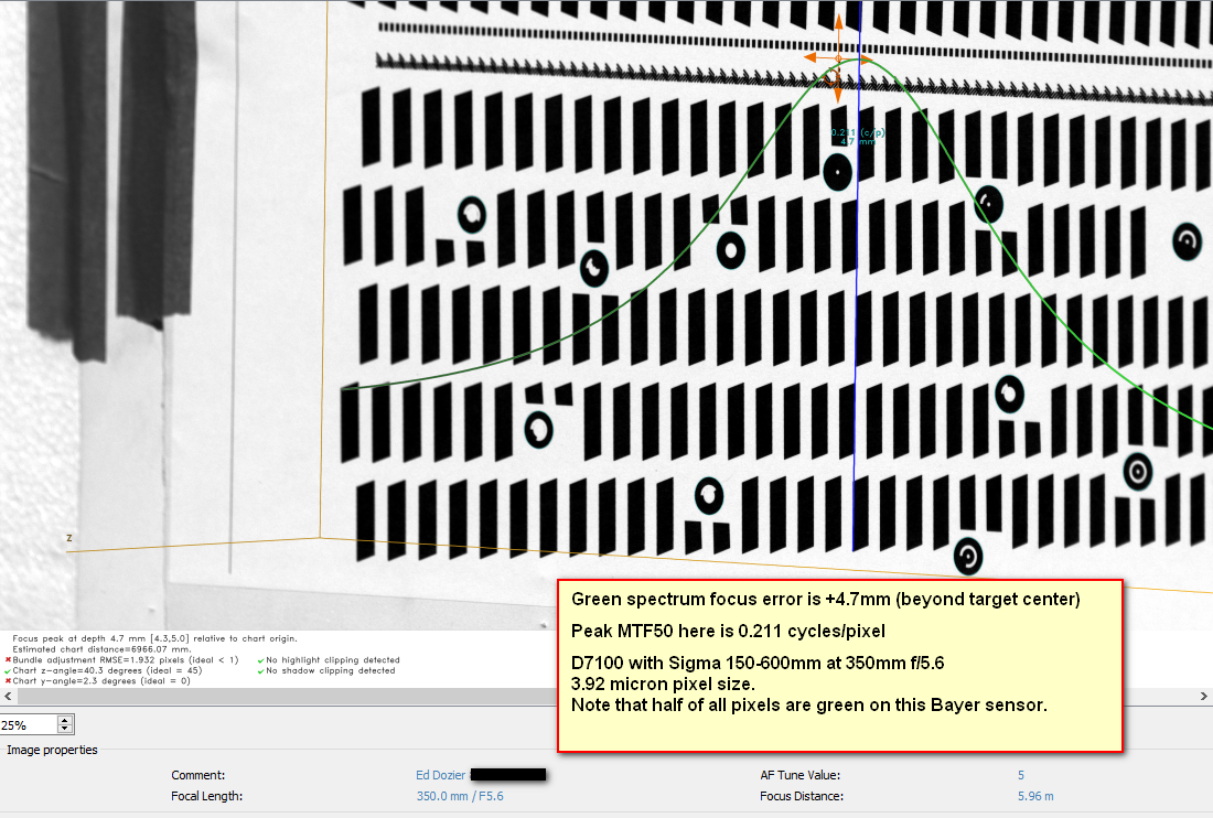 MTF Mapper Version 0.5.8