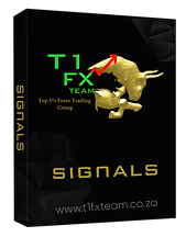 Home | T1 FX Team Forex Trading Software Solutions