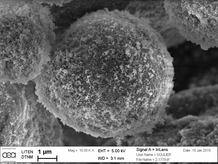 Hiperco project | Al-nSiC nanocomposite manufacturing