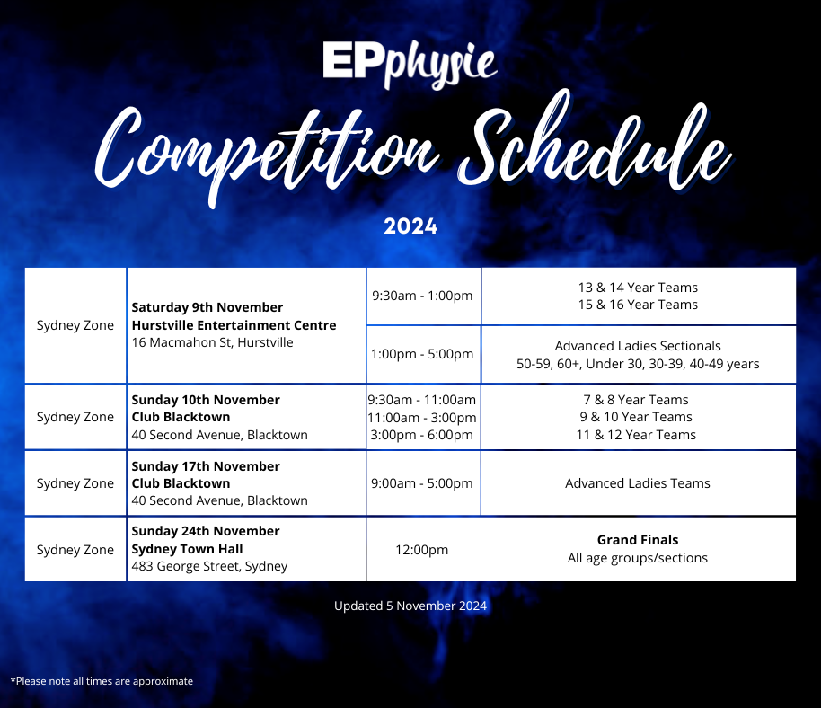 Competitions | epphysie