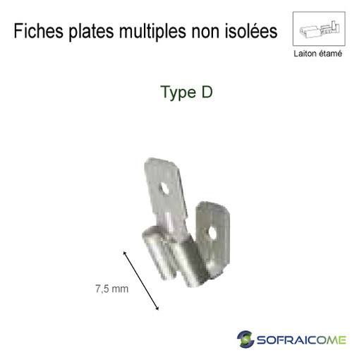 Fiches plates multiples non isolées - Type D | SOFRAISHOP