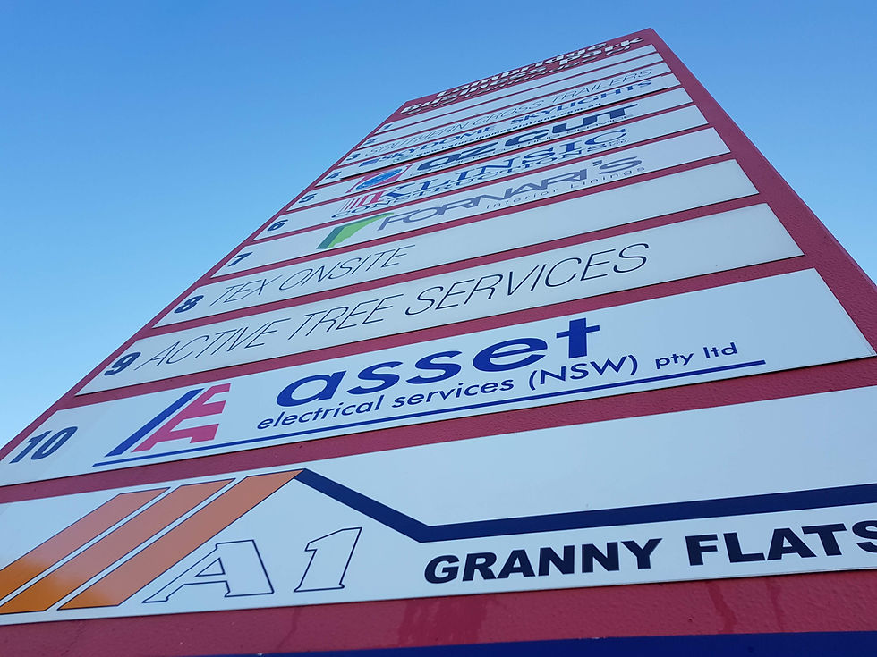 WAYFINDING + SAFETY | Gorilla Signs