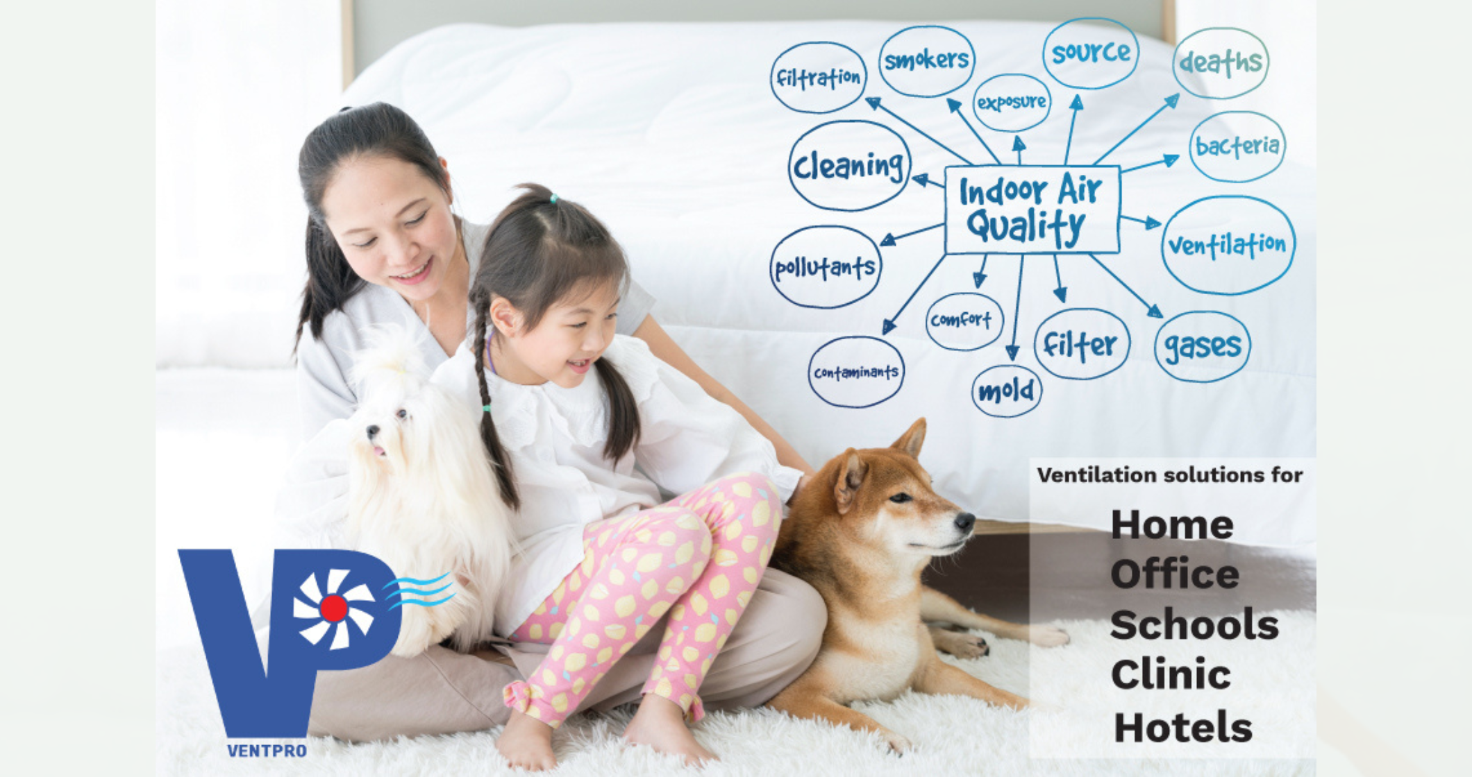 VentPro's Innovative Solutions to Combat PM2.5 Pollution