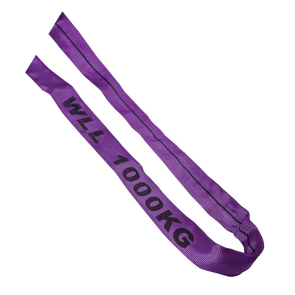 Polyester Slings – Endless, Round WLL 1t | Saturn