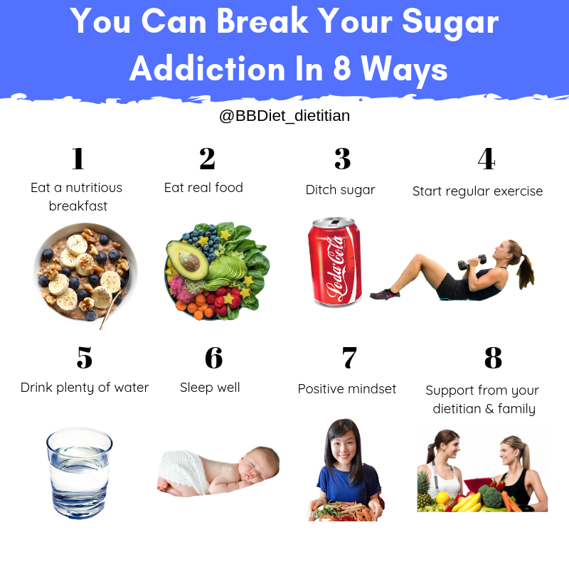 Break Sugar Addiction Five Easy Steps Shop | emergencydentistry.com