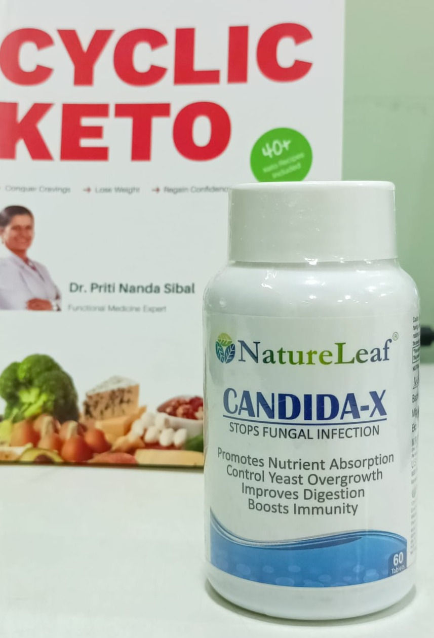 Candida x | Peak Wellness